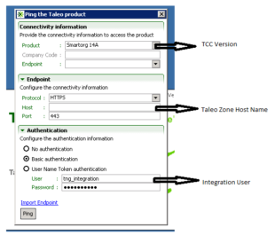 EBS Taleo Integration
