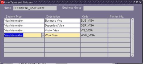 Document of Record (DOR) Functionality in Oracle EBS R12 with AME ...
