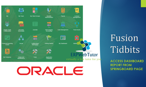 REST APIs in Oracle HCM Cloud - Introduction - ERPWebTutor